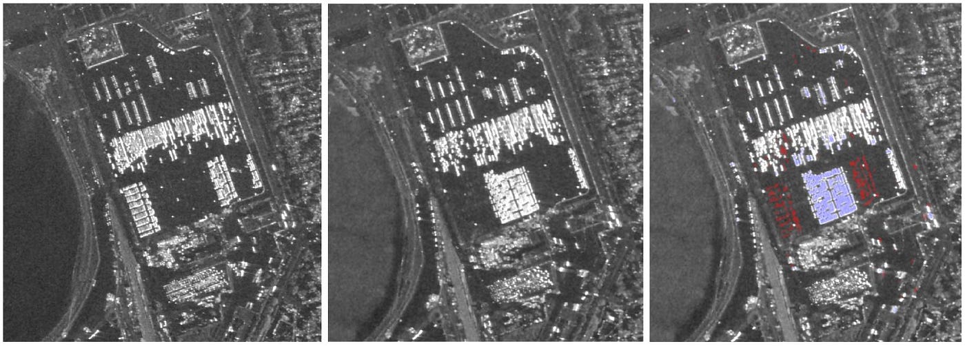 Exploiting automated change detection on Persistent Monitoring high-resolution Imagery | by ...