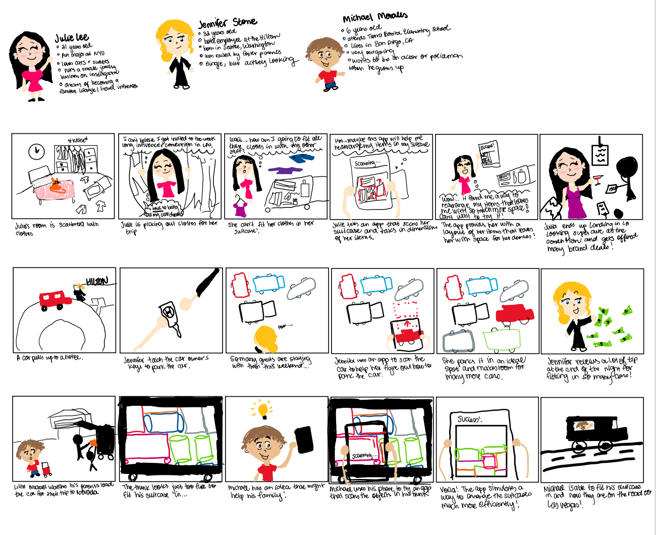 Week 2: Brainstorming/Storyboarding | by In-n-Out Gaming | UCSD Cogs ...