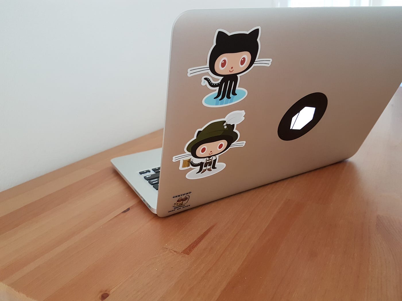 Git And Github Usage At Freeletics We Use Git And Github On By Dmytro Khmelenko Medium 4975