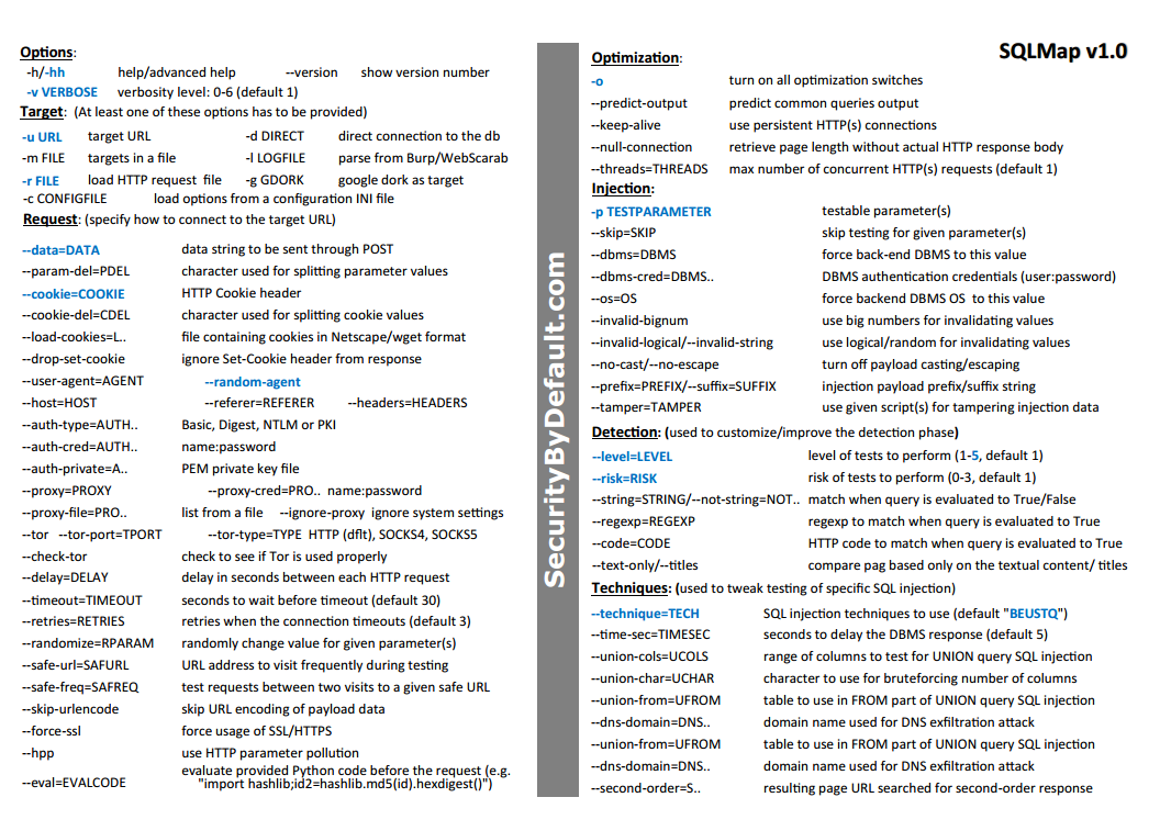 Cheatsheet Nmap 6 / Hping3 / Sqlmap | by Josmell Chavarri | Medium