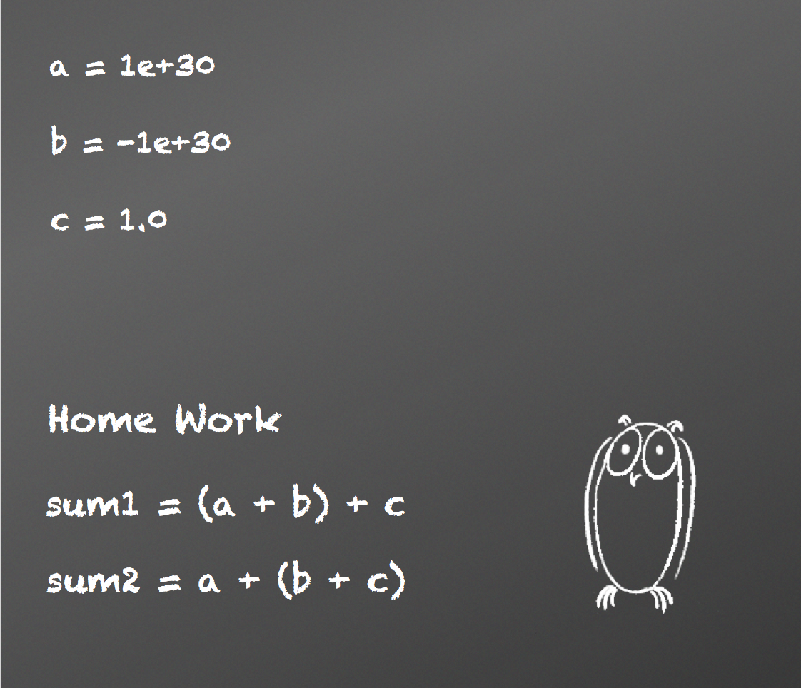 Specific Computation Of Floating Point Values By Svetlana Moiseyenko specific-computation-of-floating-point-values-by-svetlana-moiseyenko