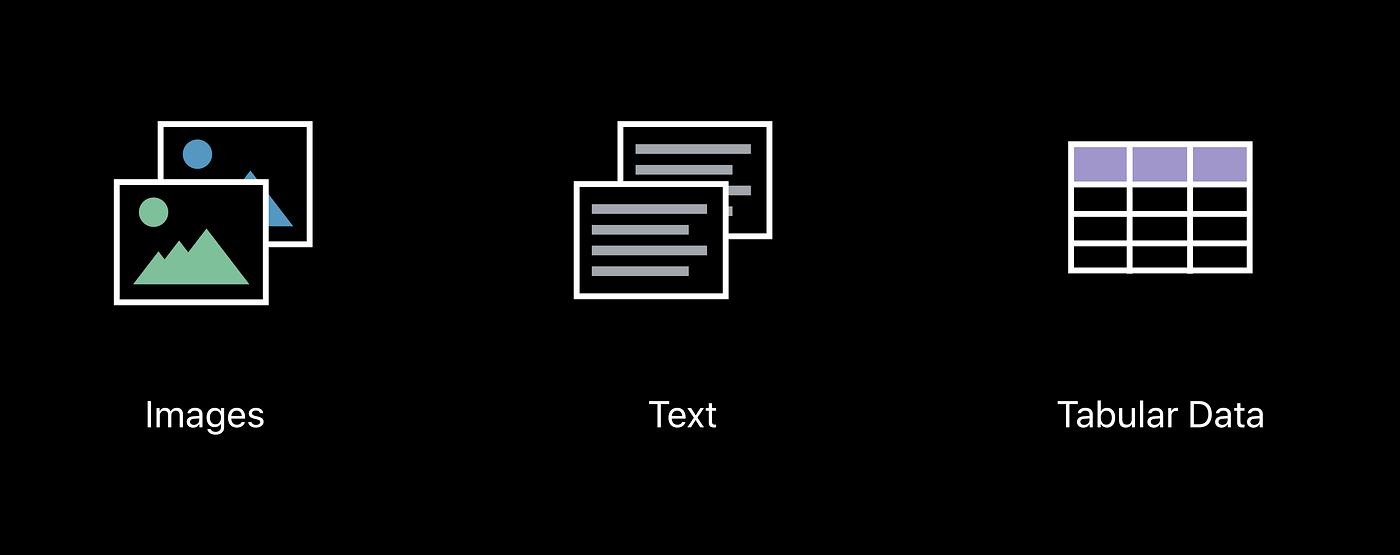Create ML Model with only UI (WWDC 18 — CreateML) | by Joon Won Lee | Medium
