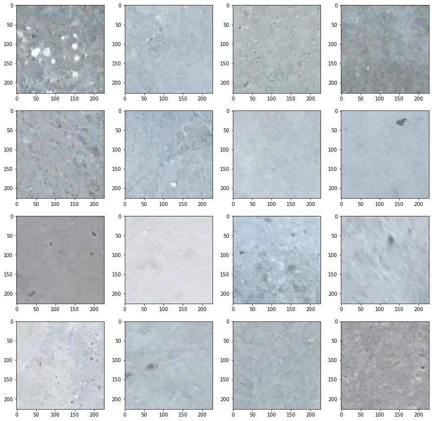 Image Processing: Trivialised. Deep learning, for everything, WHY? | by ...