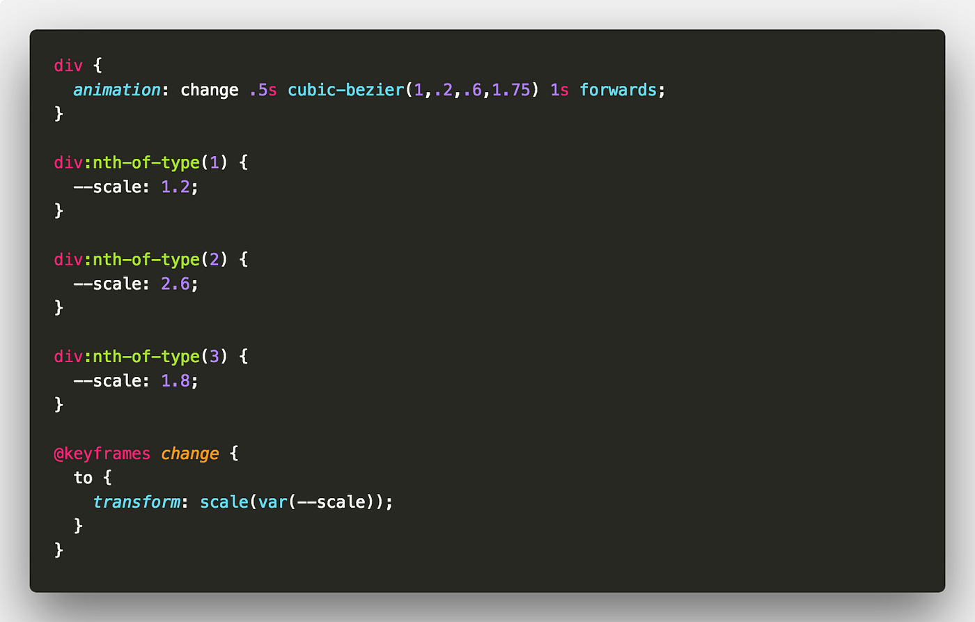 A Guide To Css Animation — Part 3 By Jhey Tompkins Codeburst