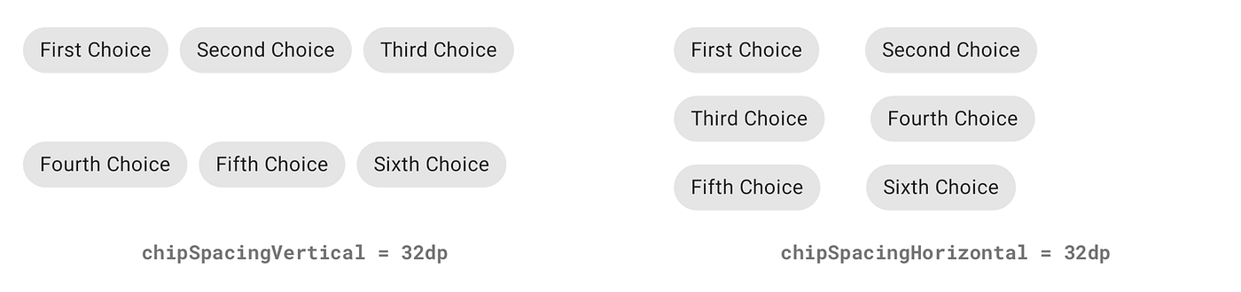 Hands-on with Material Components for Android: Chips | by Nick Rout | Over Engineering | Medium