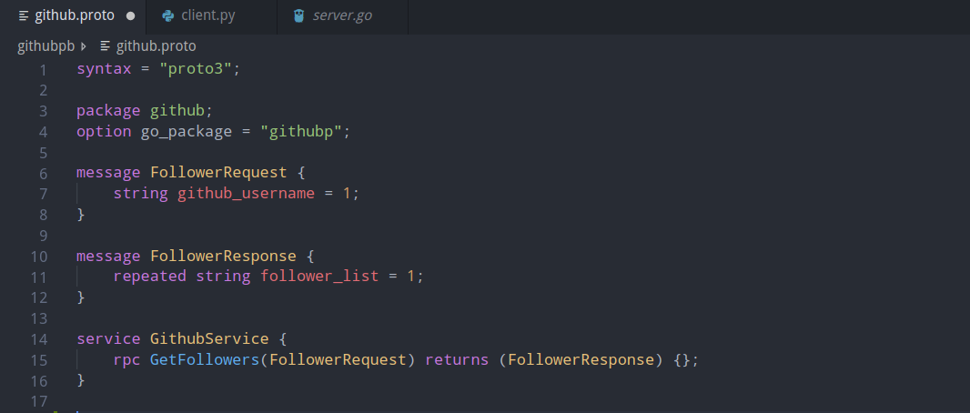gRPC 101 : Run your Go Code in Python | by Jigar Chavada | The Startup ...