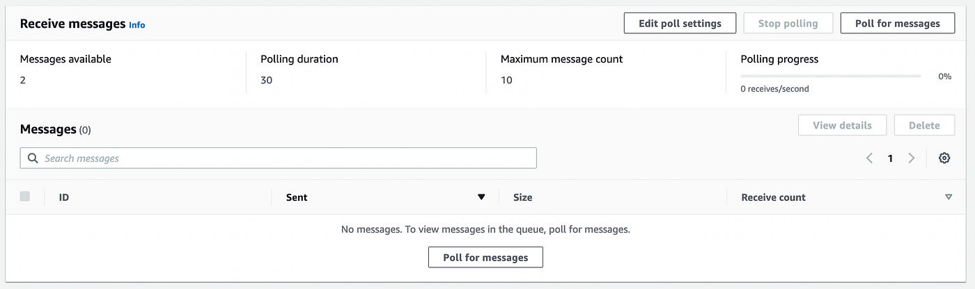 Serverless : Configure API Gateway to send a message to SQS via Lambda | by Sakinazaffar | Jul ...