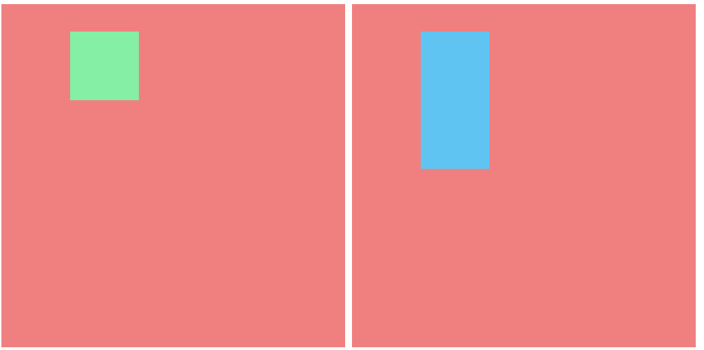 Position In CSS. Position is one of the core properties… | by Abhimanyu Chauhan | The Startup ...