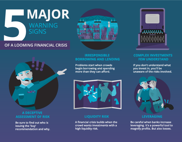 A Survivalist’s Guide To Spotting & Surviving A Financial Crisis | by ...