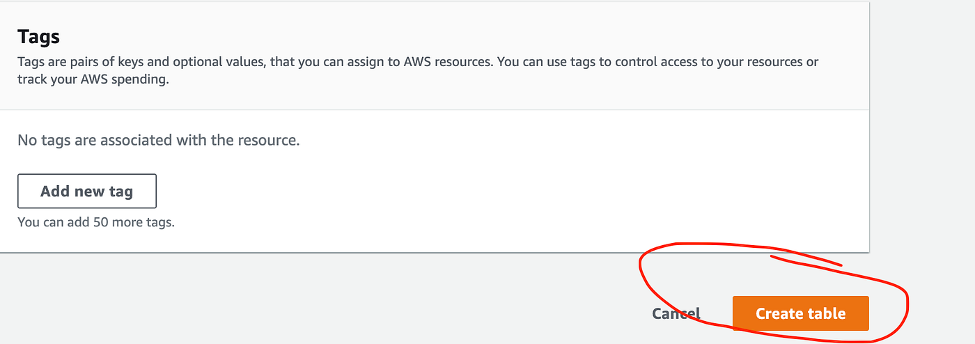 IAM roles with EC2 connecting to a DynamoDB table | by April Ward | Apr, 2022 | Medium