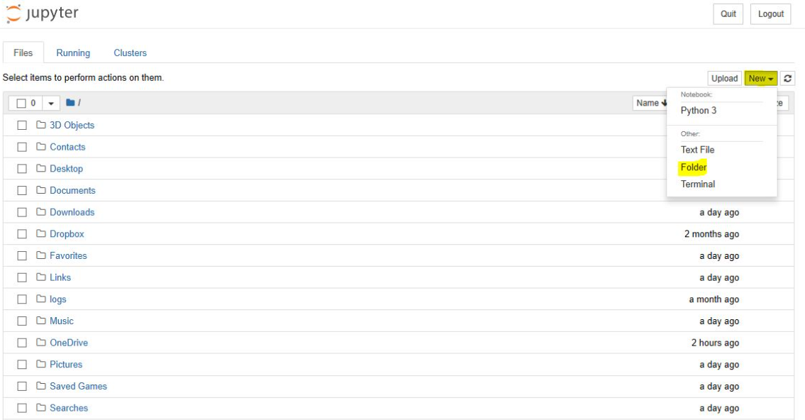Deep Dive in Machine Learning with Python | by Rajesh Sharma ...