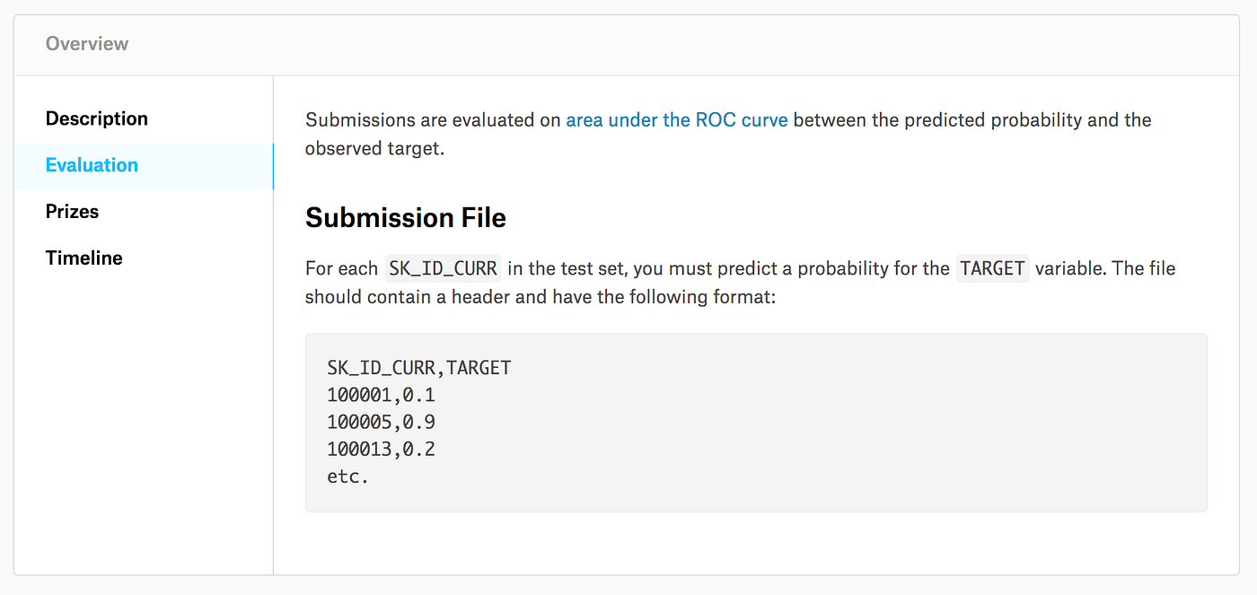 Participating in Kaggle Data Science Competitions: Part 1 - Step by ...