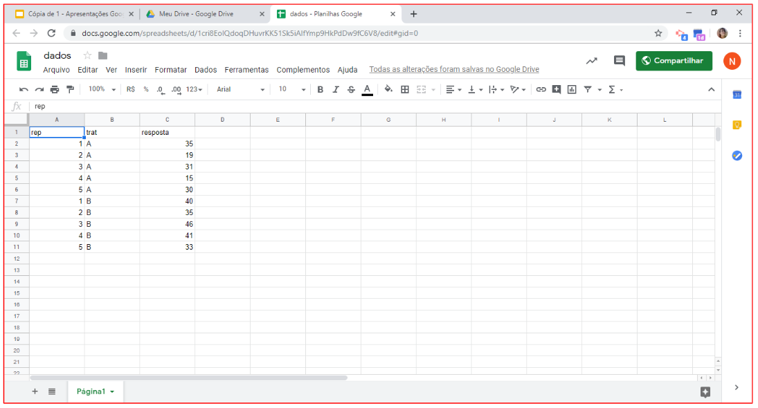 Introdução ao Software R e R Studio | by Natália Albieri Koritiaki | Medium