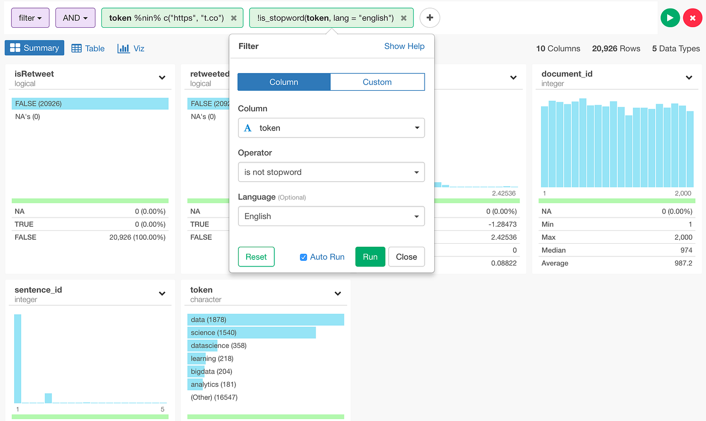 Introduction to Text Analytics in Exploratory | by Kan Nishida | learn data science