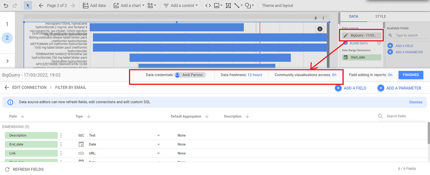 Building a data analytics dashboard on GCP — Part II | by Andi Partovi ...