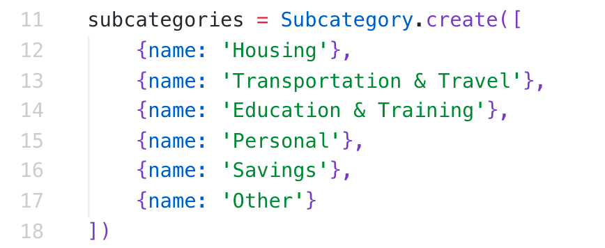 Using JavaScript methods to update Chart.js data | by Irma J Mejia | Medium
