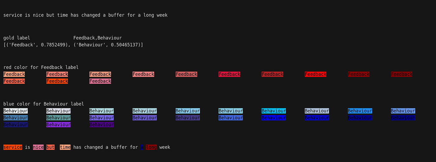 Multi-label Text Classification with Machine Learning and Deep Learning ...