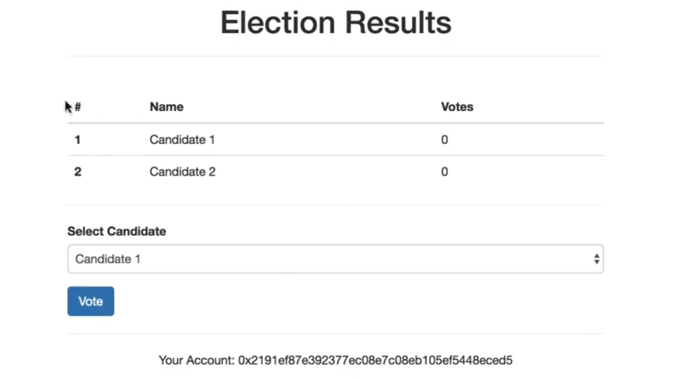 How to Build a Decentralized Application (dApp) | Coinmonks