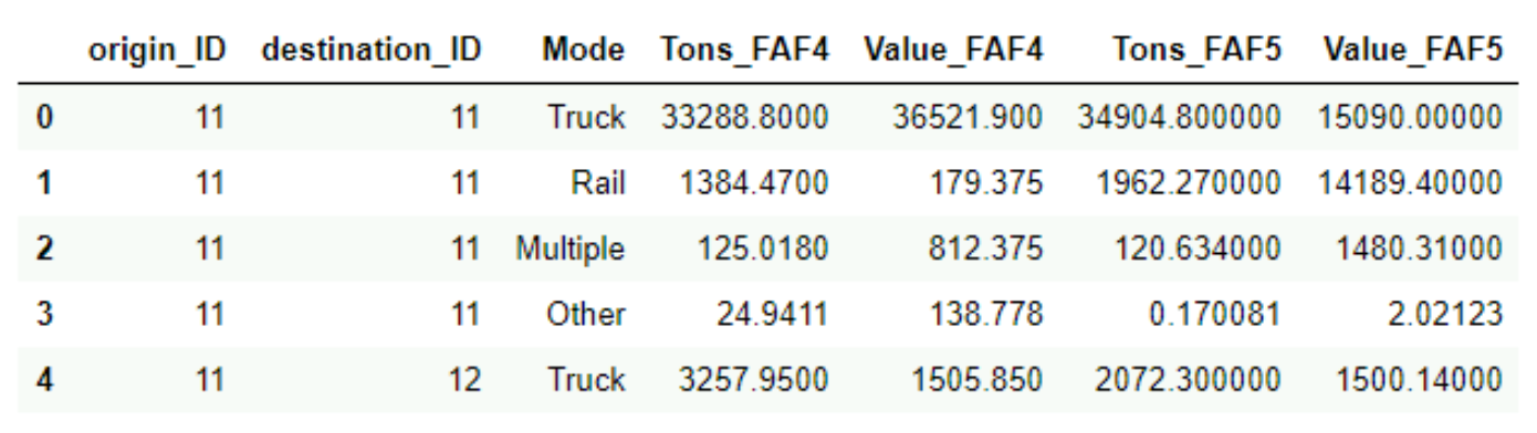 Create Interactive Map Applications in R and R Shiny for Exploring Geospatial Data | by Huajing ...