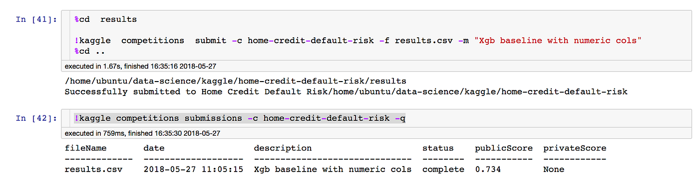 Participating in Kaggle Data Science Competitions: Part 1 - Step by ...