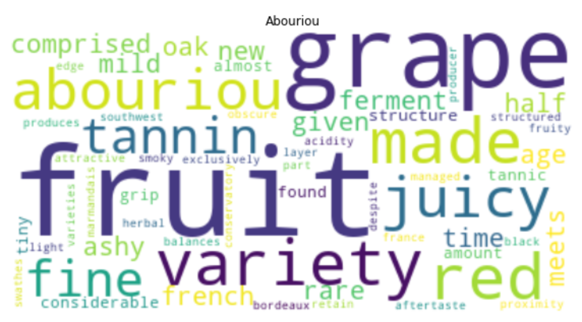 Wine Review PT6— EDA — ML. Introduction | by Nelson Punch | Software ...