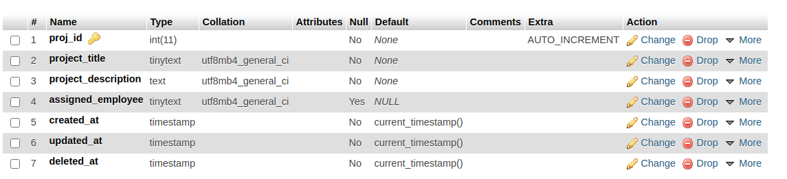 CodeIgniter 4 CRUD Series with MySQL: Create | by Joshua Otwell | Level Up Coding