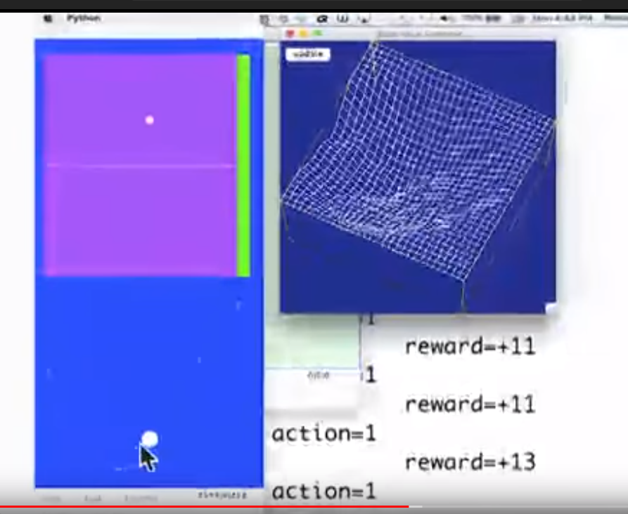 [ Archived Post ] Tutorial: Introduction to Reinforcement Learning with Function Approximation 2 ...