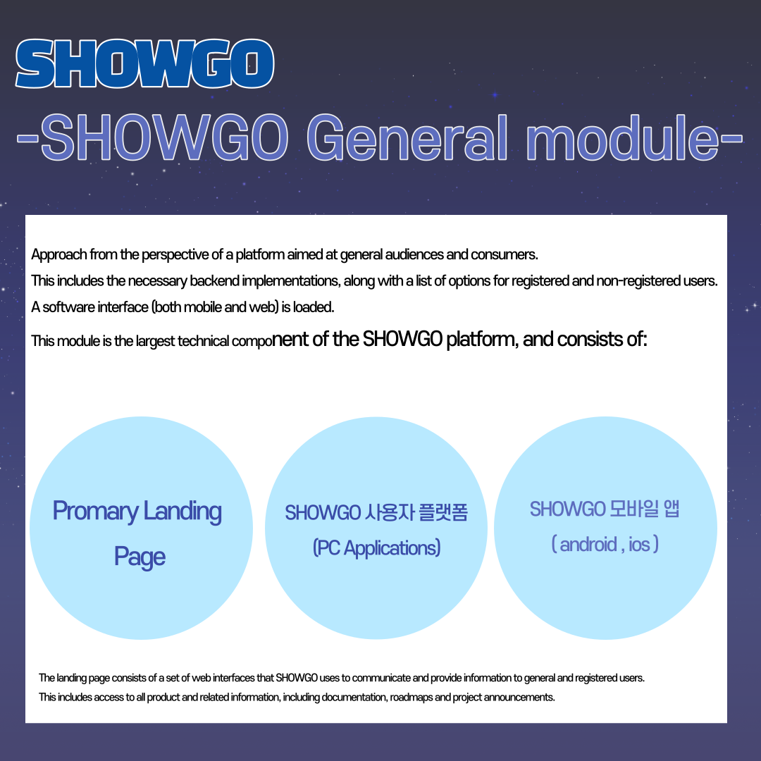 SHOWGO Protocol (2) - Showgolive - Medium