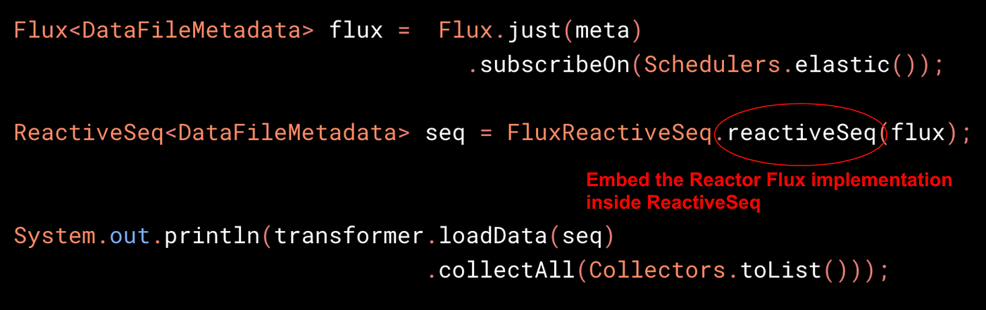 Dysfunctional programming in Java 3 : Functional Composition | by John McClean | Medium