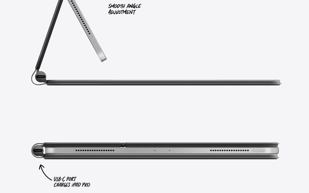 iPad Pro finally breaks through by design taking clues from iMac | Mac ...