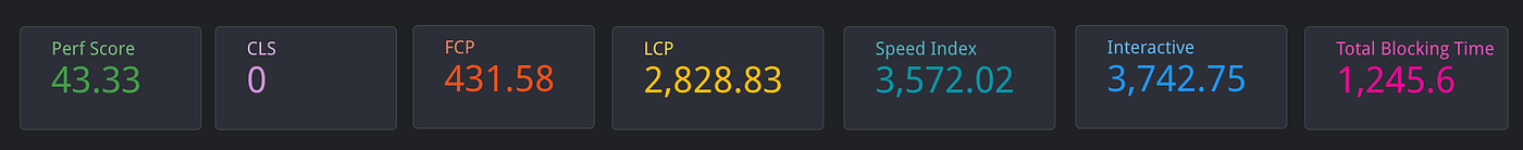 How to Reduce Next.js Bundle Size | NE Digital