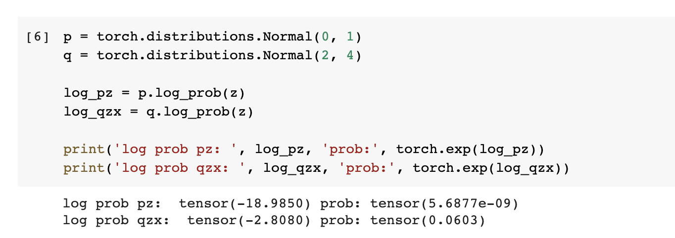 Variational Autoencoder Demystified With PyTorch Implementation. | by ...
