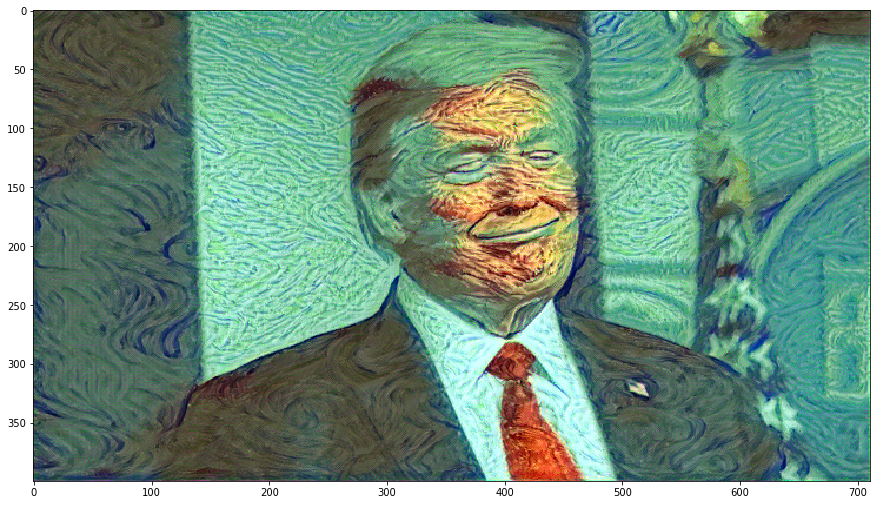 I taught an AI how to paint Donald Trump — Van Gogh style | by Ardalan ...