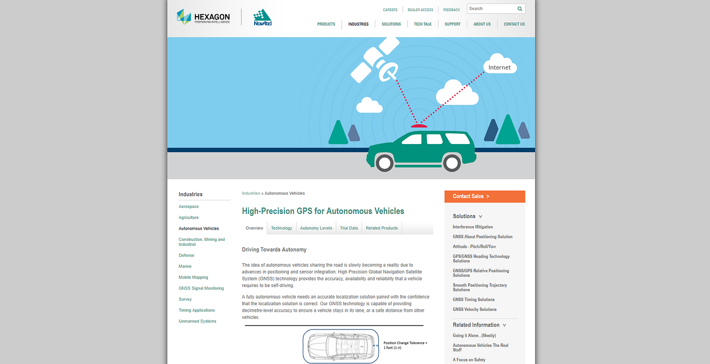 Top 7 Navigation and Mapping Software Development Companies | by ...