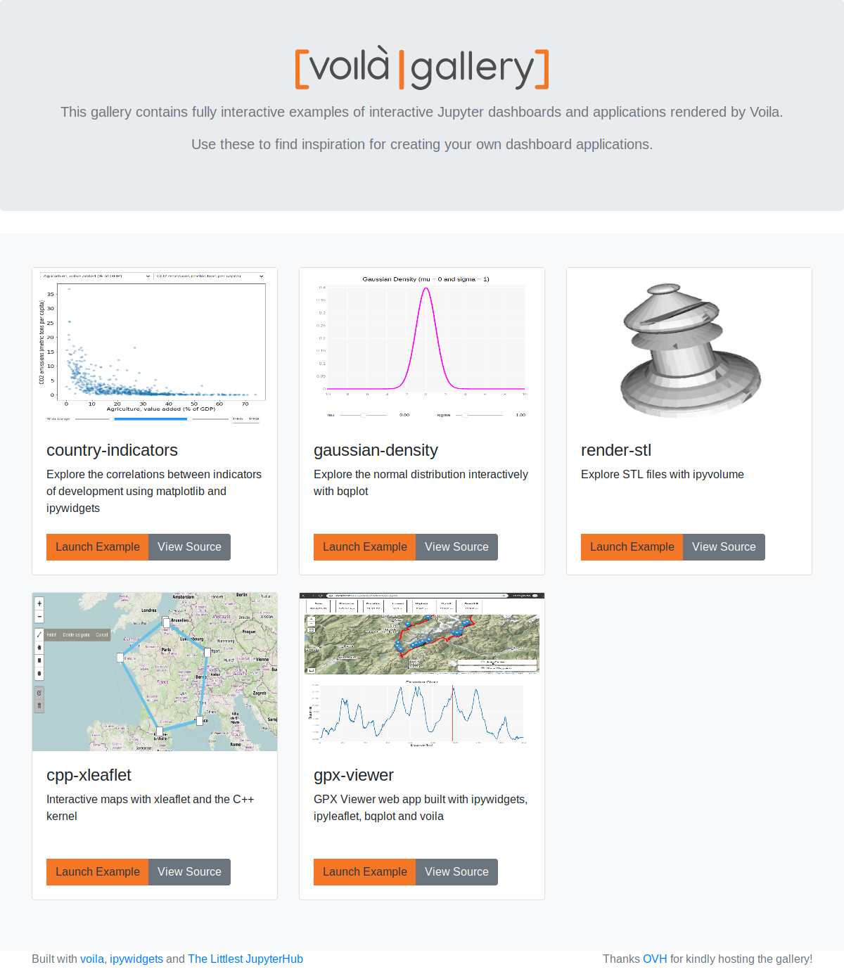 A Gallery of Voilà Examples - Jupyter Blog