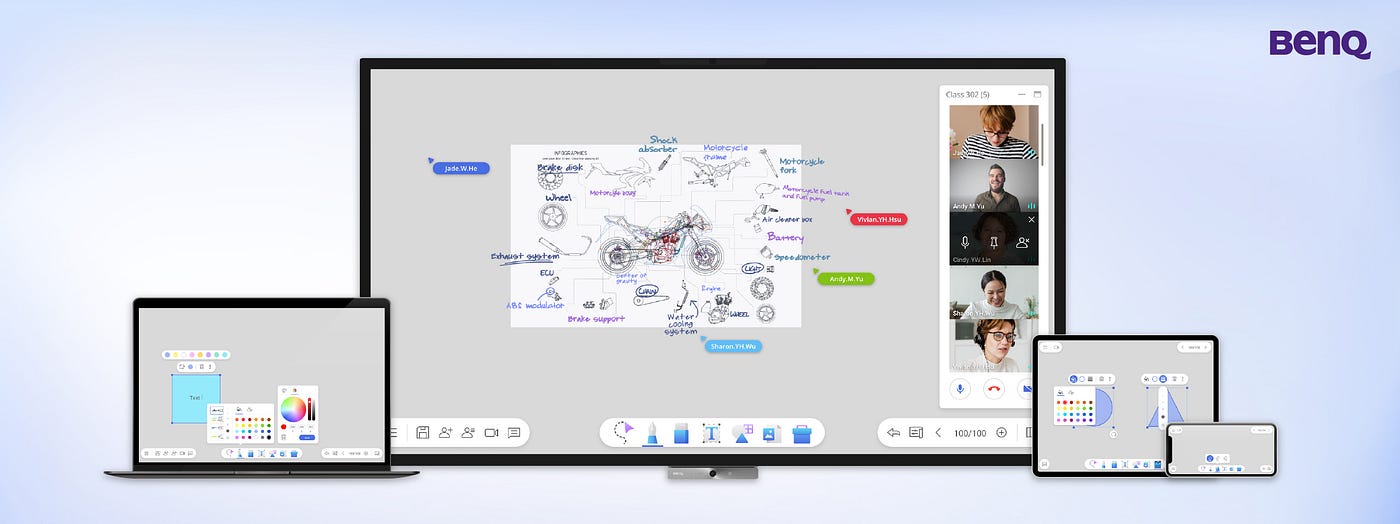 EzWrite 6 Communication Design. interactive whiteboard software | by ...