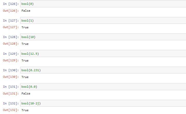 Learning Python Programming: Language Fundamentals-II | by Manish Batra | CodeX | Medium