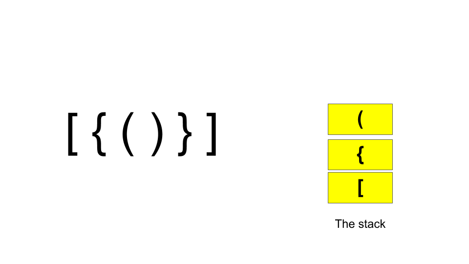 How to Build a Stack (not overflow!) using Go in less than 10 minutes ...