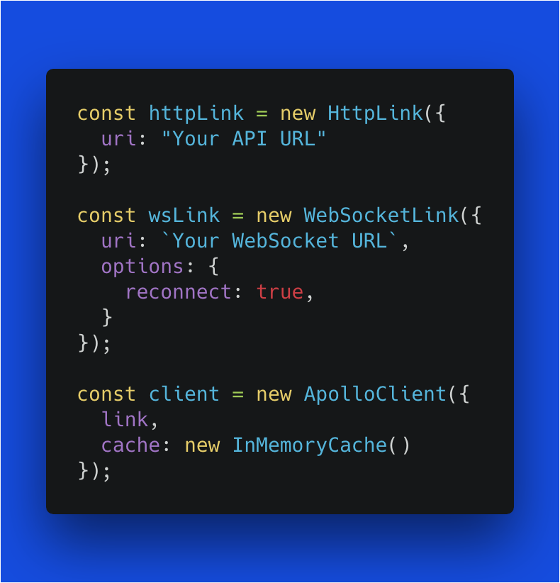 Everything you need to know about GraphQL | by GeekyAnts | HackerNoon.com | Medium