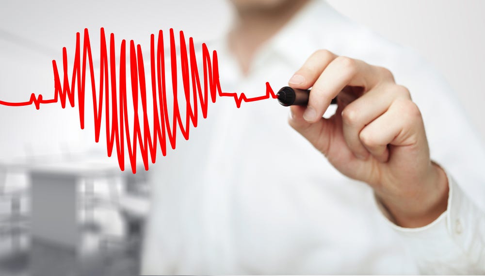 Resting Heart Rate Lowering With Wearables By Justin Lawler