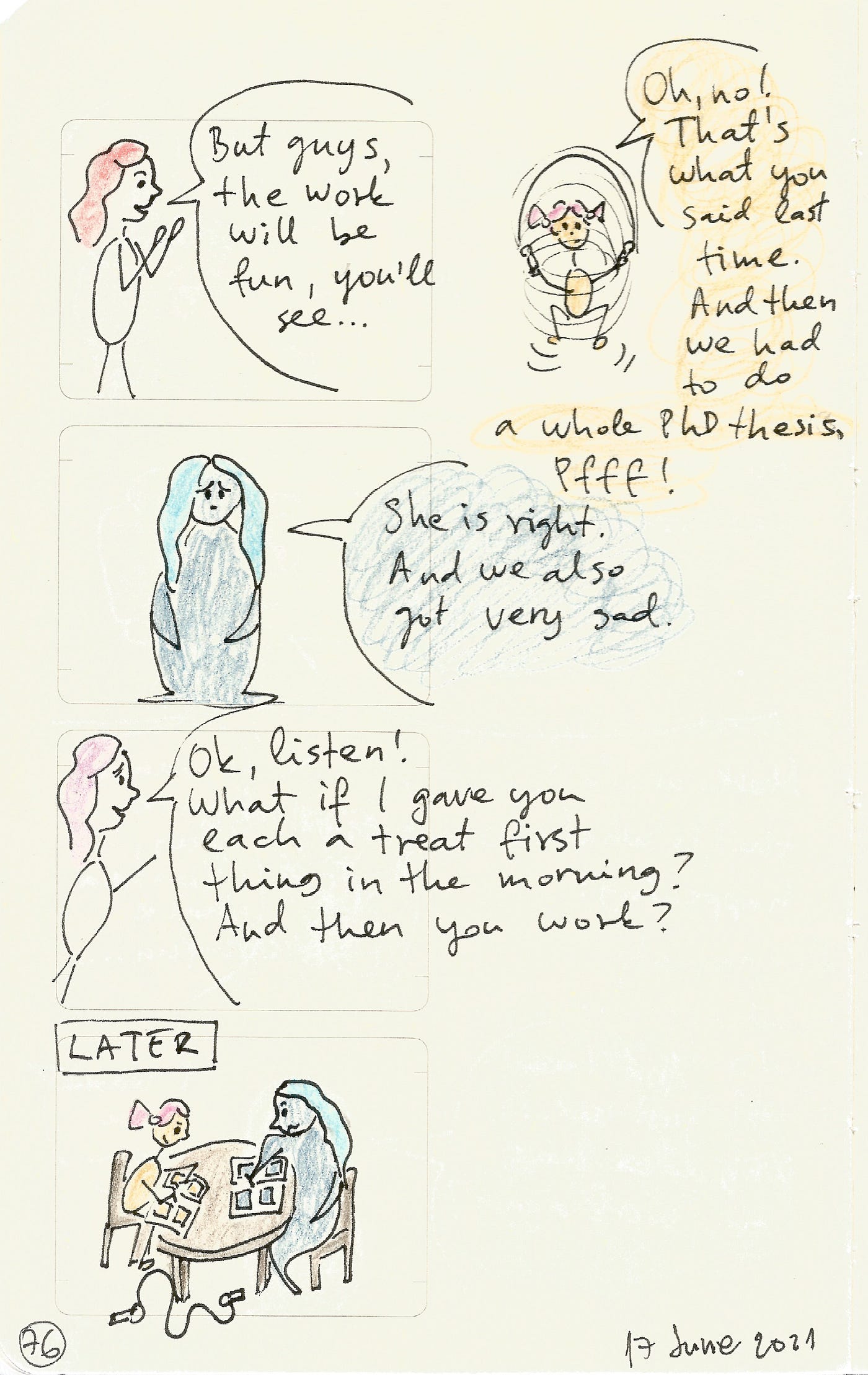 Beat Procrastination With Comic Journaling | Ana’s stories