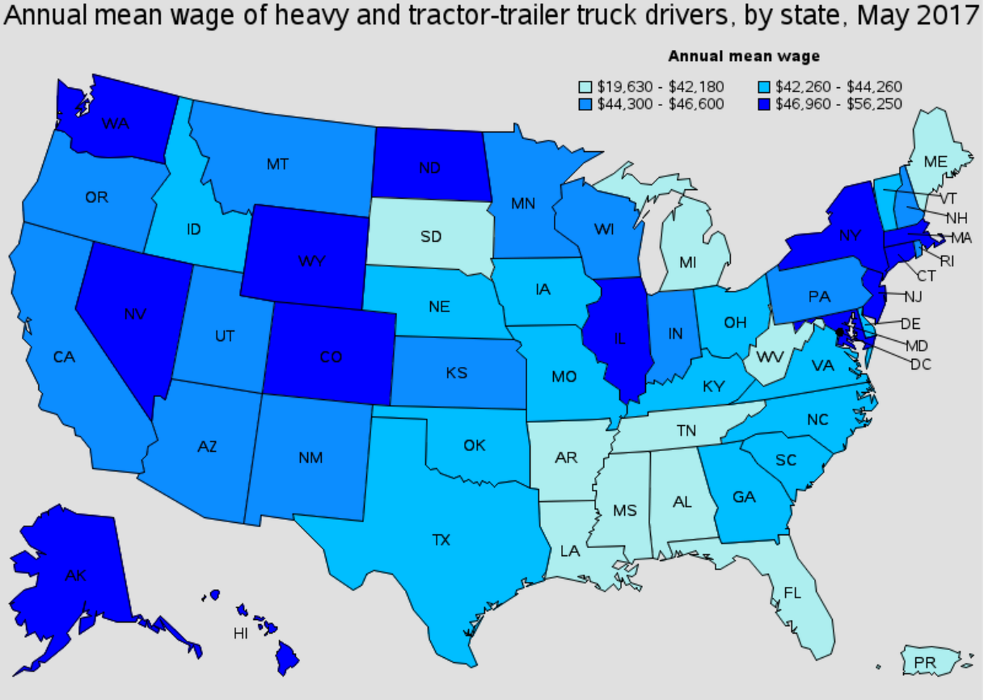 Decoding America’s truck driver shortage in 5 charts | by Vector Team ...