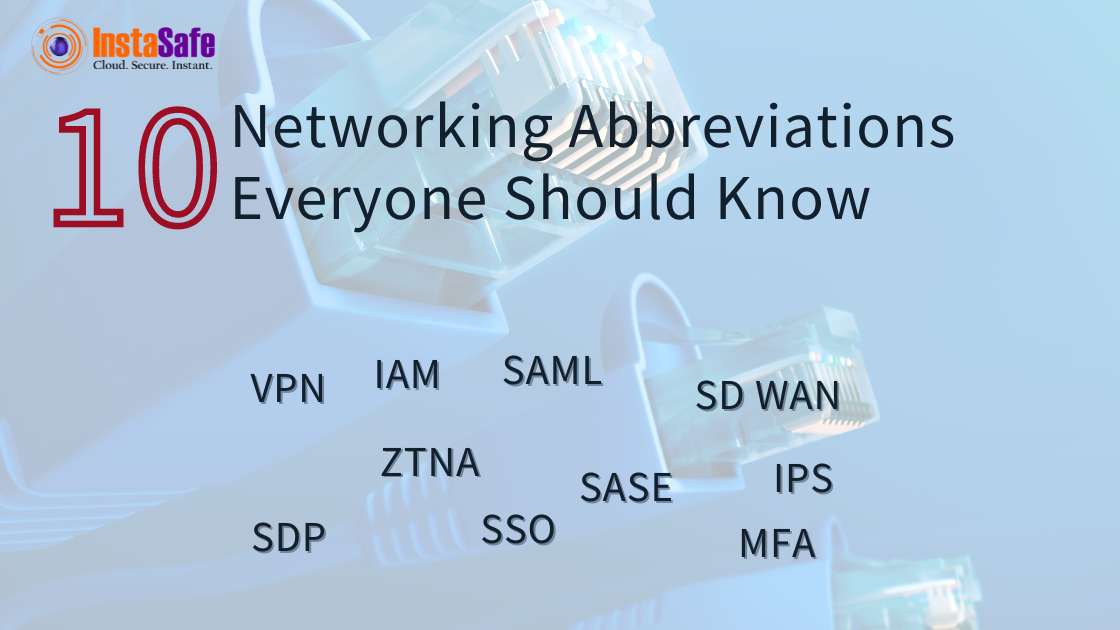 10 Networking Abbreviations Everyone Should Know - InstaSafe - Medium