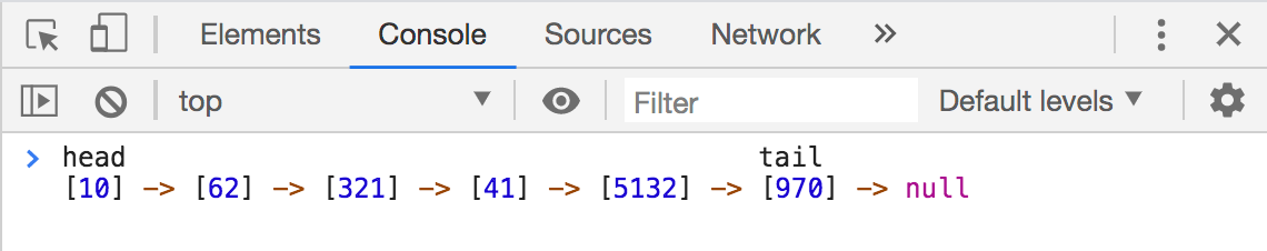 Linked List: Study Guide. What is a linked list? | by Kevin Lai | Medium