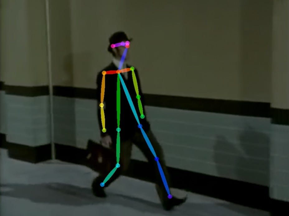 Human Pose Detection Mining Body Language From Videos By Samim Medium