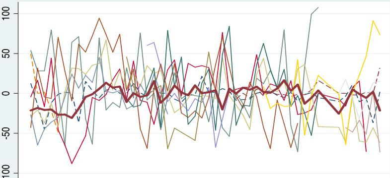 Carrie Gleason – Medium