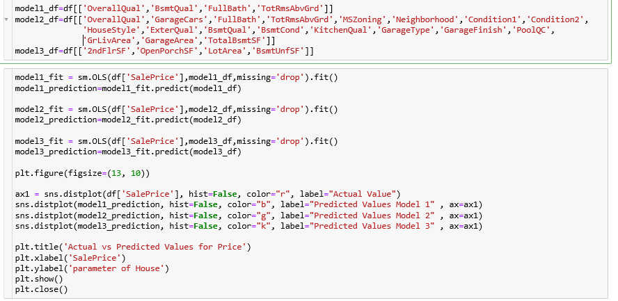 Data Science Model Evaluation.. . Overfitting and Underfitting | by ...