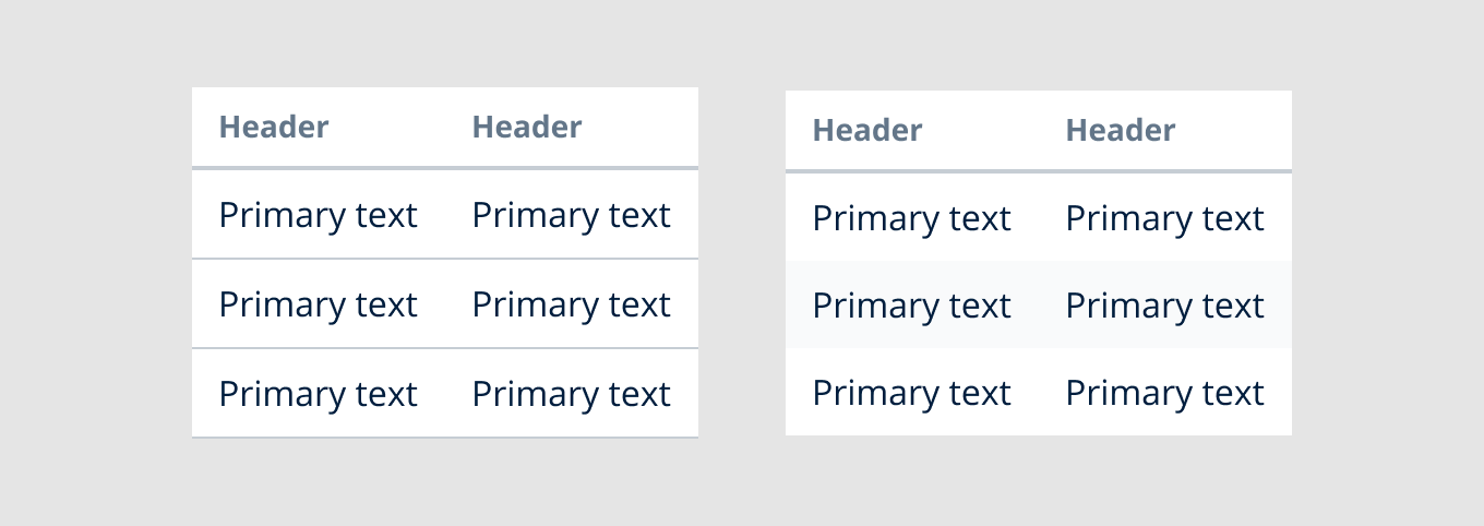 How to create large component sets in Figma | by Sepeda Rafael | UX Collective