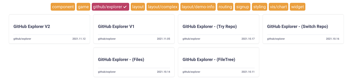 Design Extensible React Application Architecture | by Onur Dayıbaşı | JavaScript in Plain English
