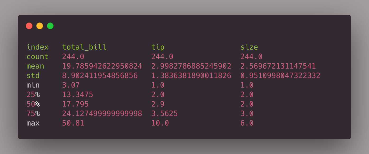 Essential Libraries To Have In Your Toolbox For Data Science And ML ...